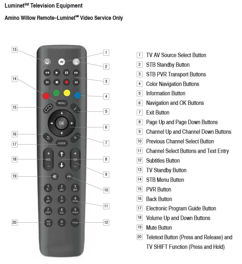 Amino Willow Remote HBC